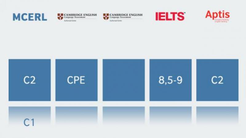 Level bahasa Inggris C2 | British Council Indonesia Foundation